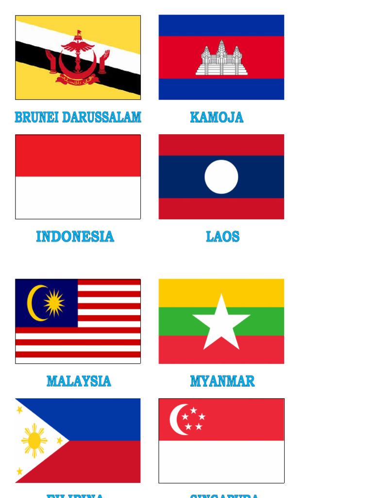 Bendera Asean | PDF
