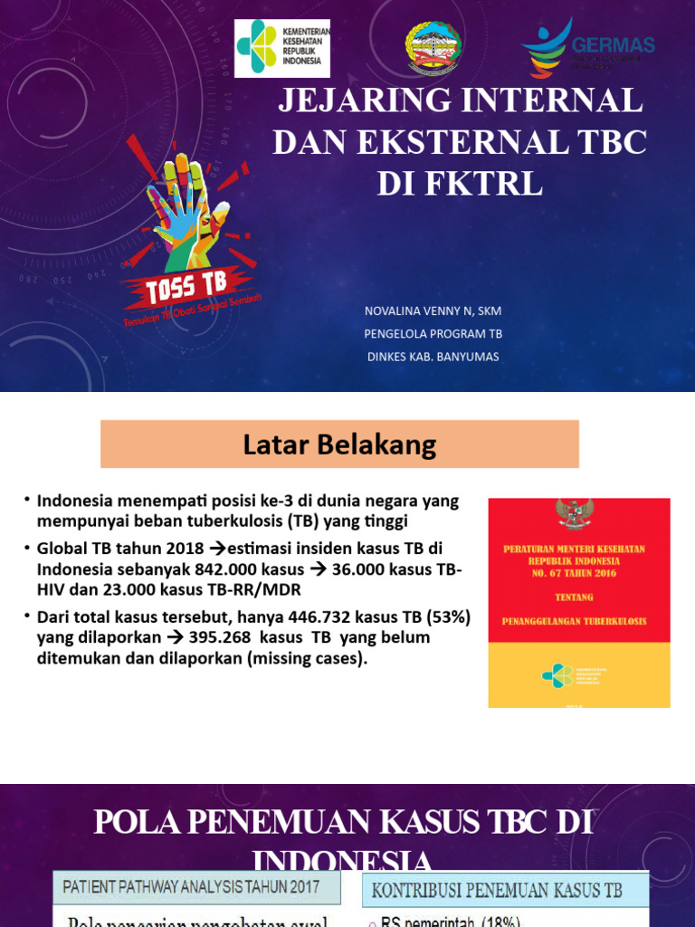 Jejaring Internal Dan Eksternal TBC Di FKTRL Nova | PDF | Sains ...