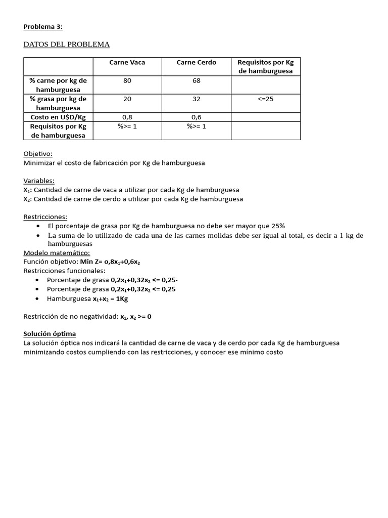 TP5-1 Ejercicios 3-4 2.0 | PDF | Carne