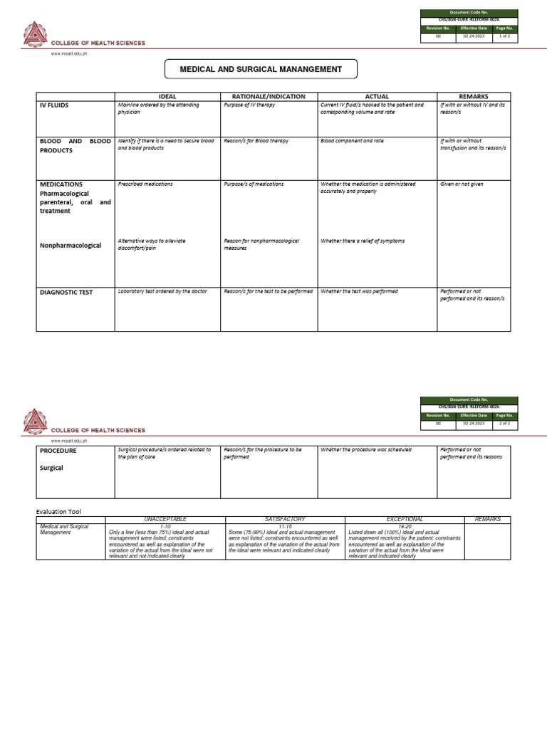002h MEDICAL SURGICAL MANAGEMENT | PDF | Intravenous Therapy | Surgery