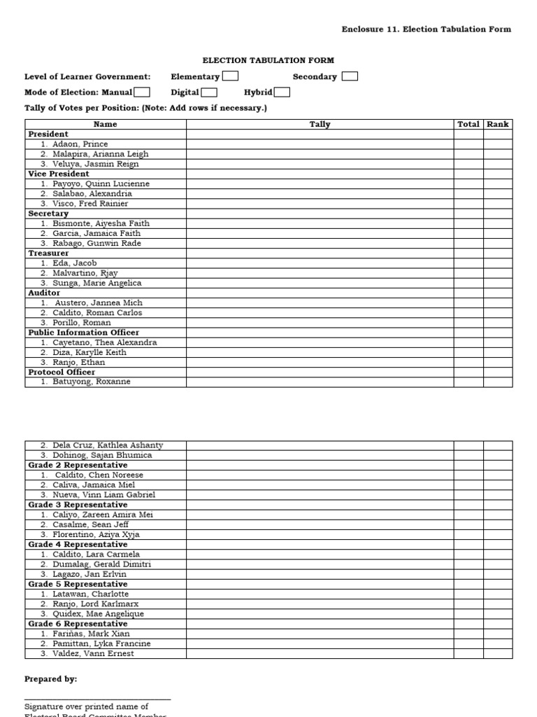 SPG Election FORMS | PDF