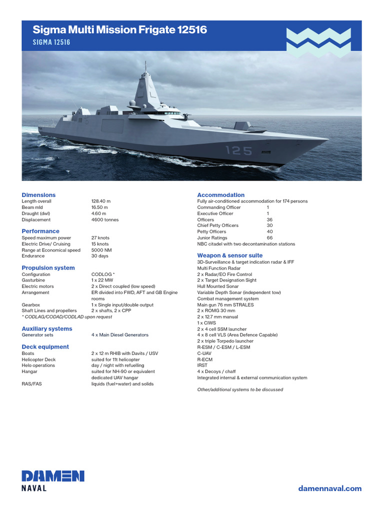 product-sheet-sigma-frigate-12516 | PDF | Frigate | Helicopter