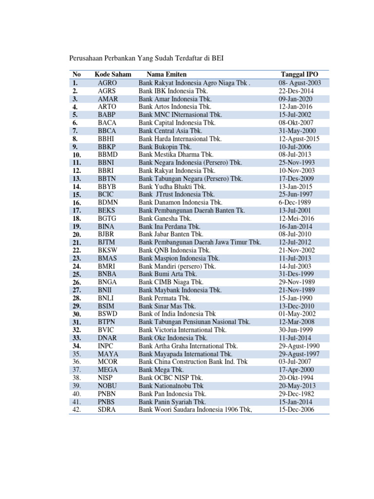 1323 2973 1 SP | PDF