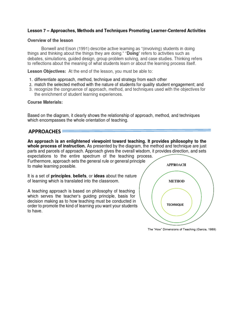 Approaches Methods And Techniques Promoting Learner Centered