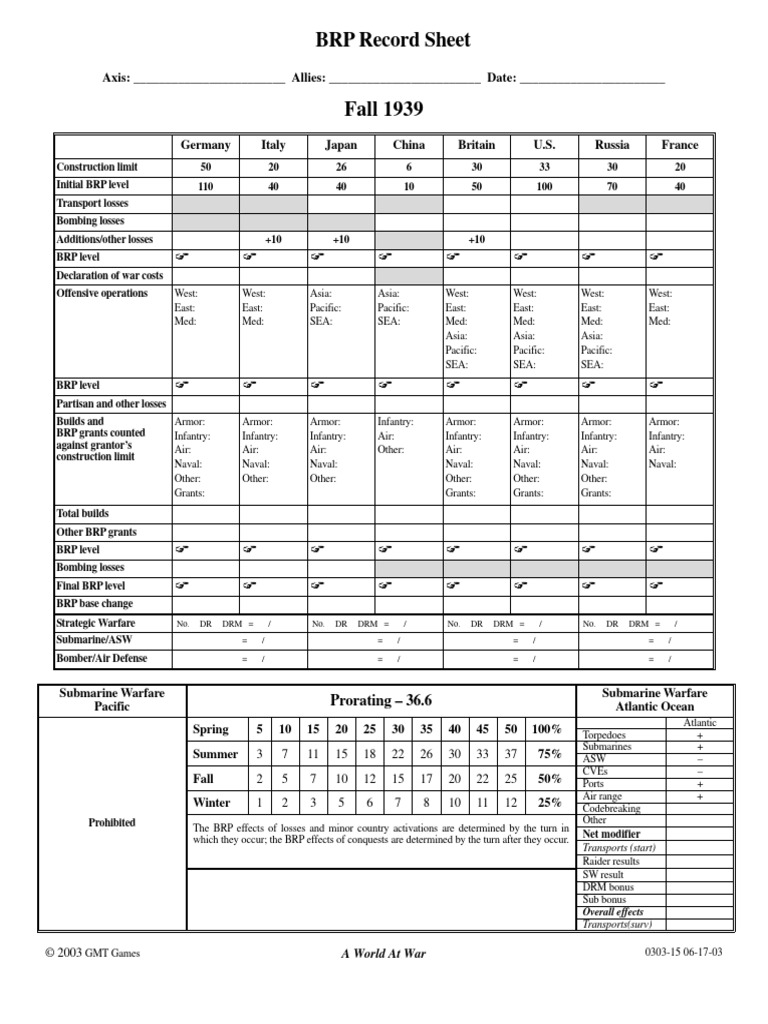 Fall 39 BRP Record Sheet | PDF | Navies | Anti Submarine Warfare