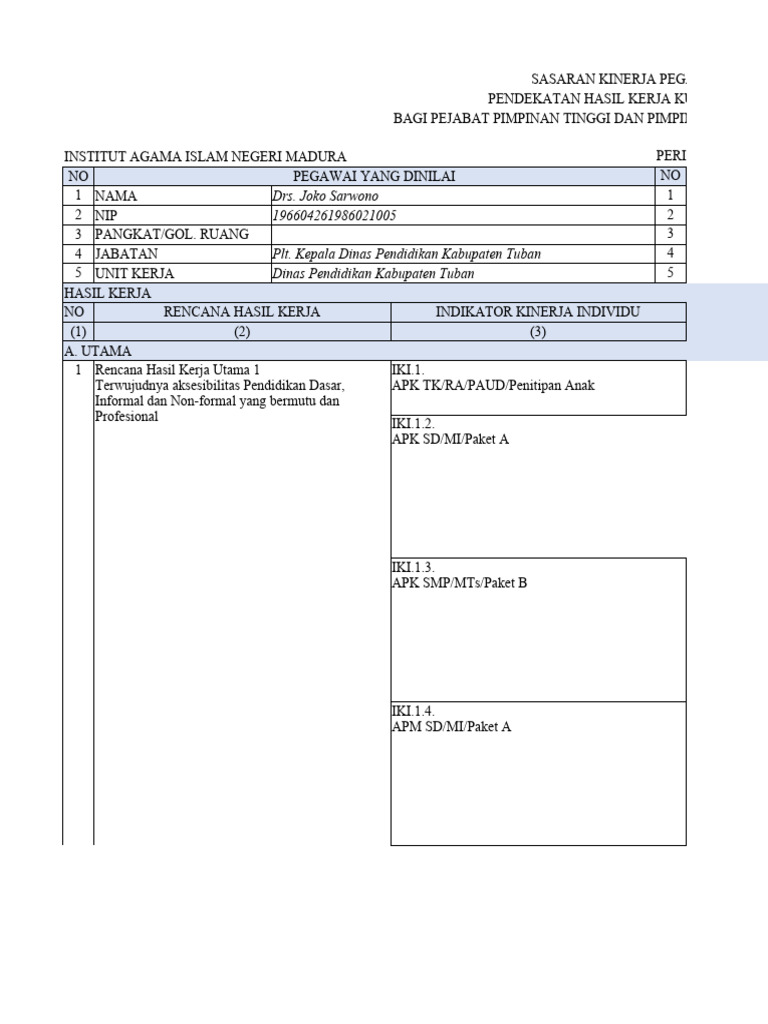 Blank SKP Full Edit 5-1-2023 | PDF