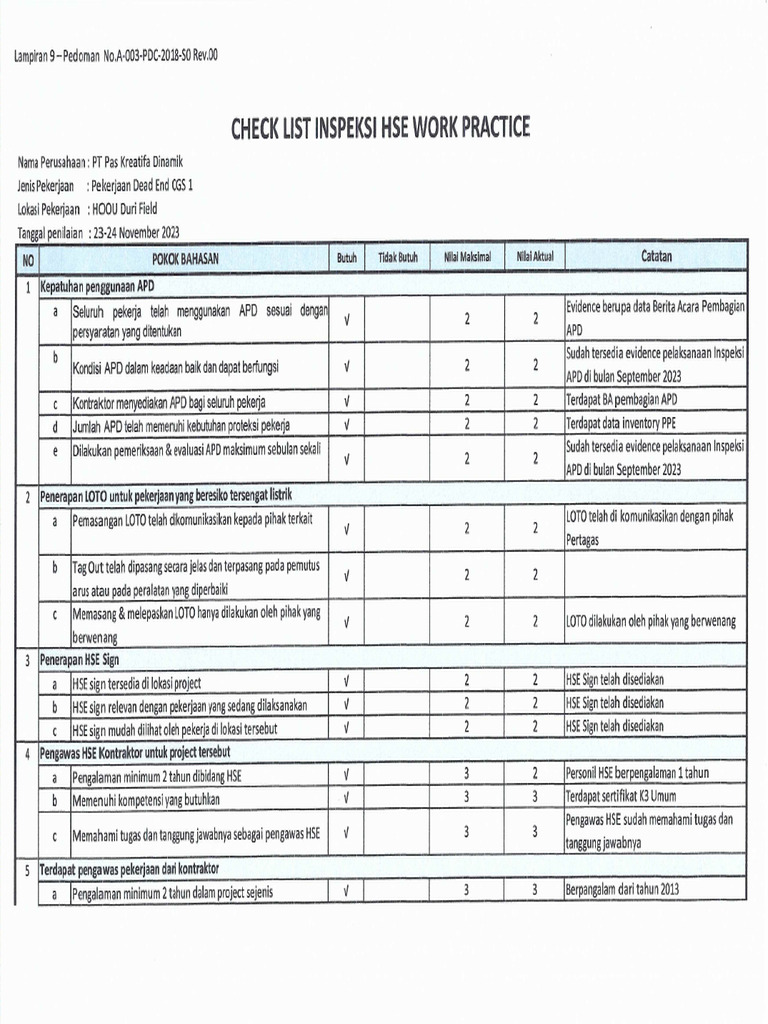 Checklist Inspeksi HSE Work Practice | PDF