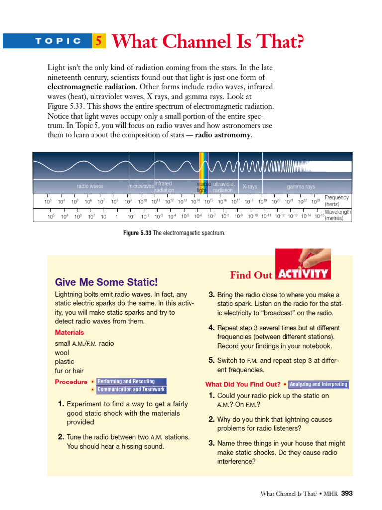 Science Focus 9 Unit 5 Topic 5 | PDF | Electromagnetic Spectrum | Telescope