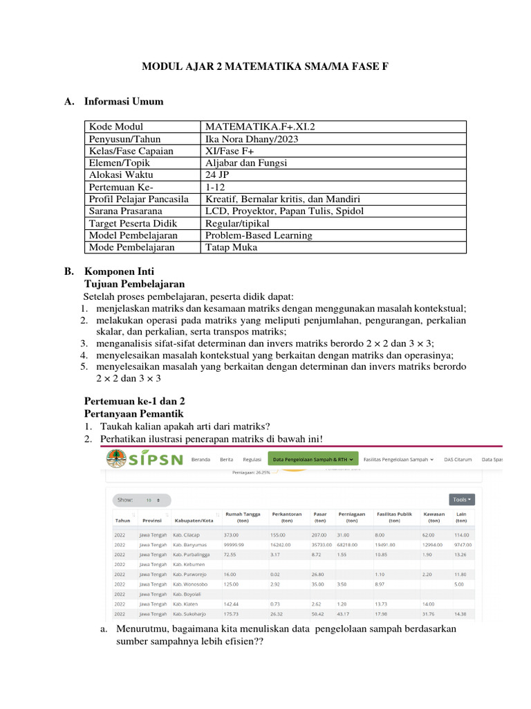 Modul Matematika XI: Matriks | PDF | Karier & Perkembangan | Seni