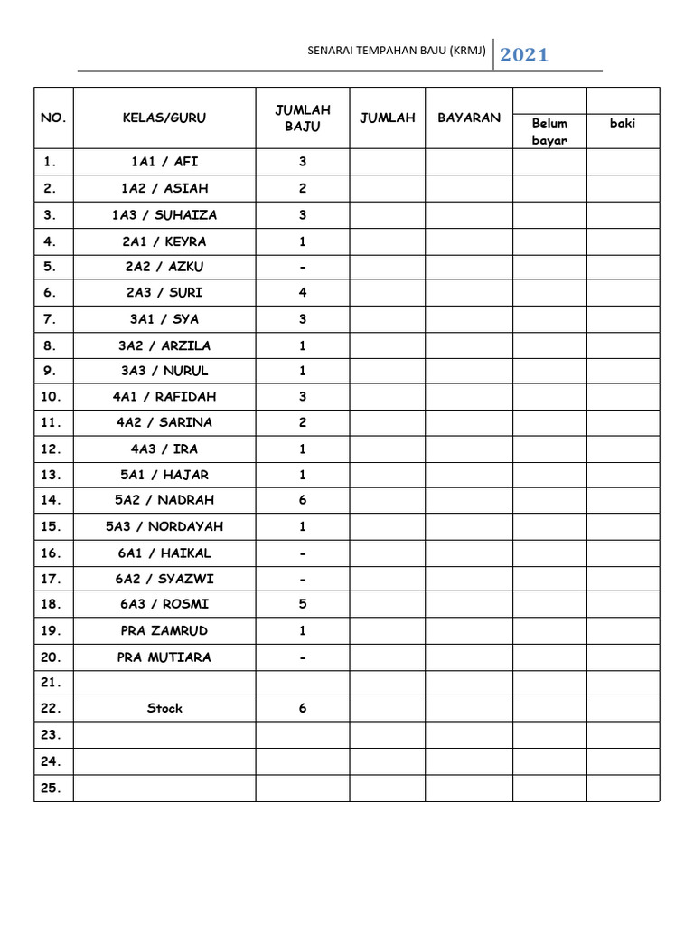 2nd Order Baju KRMJ (Induk - 2021) | PDF