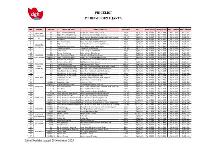 Pricelist DGH November | PDF
