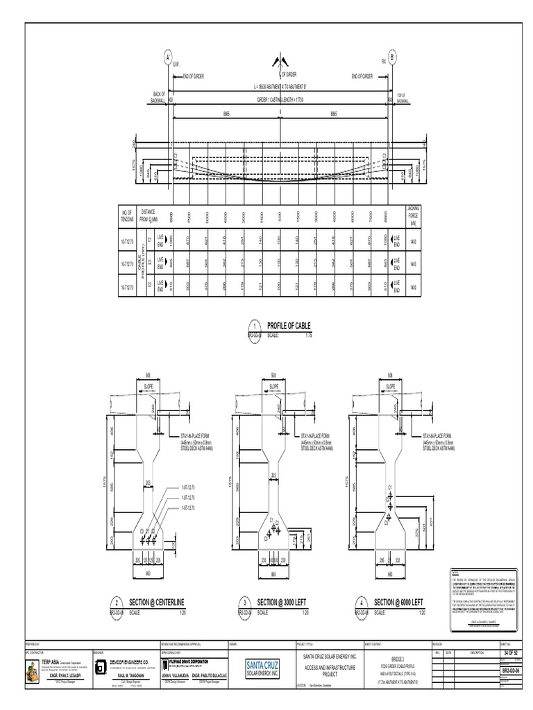 34 of 52 PCDG Girder 3 Cable Profile | PDF