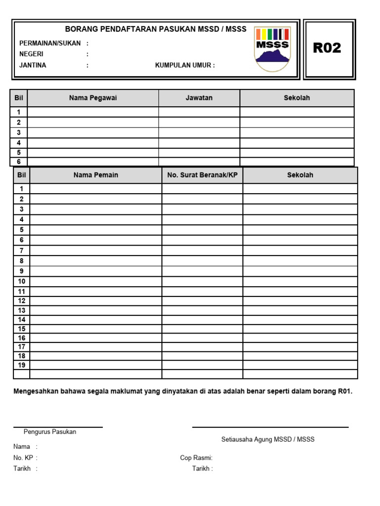 Borang Pendaftaran Pasukan MSSD / Msss | PDF