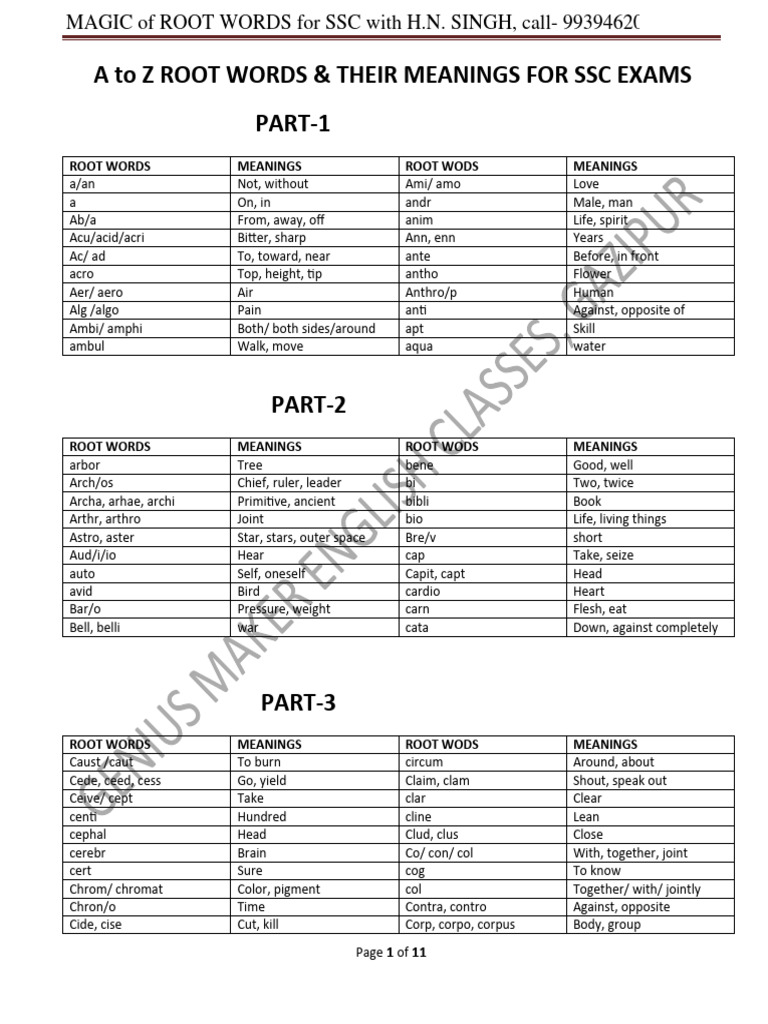 A To Z ROOT WORDS | PDF