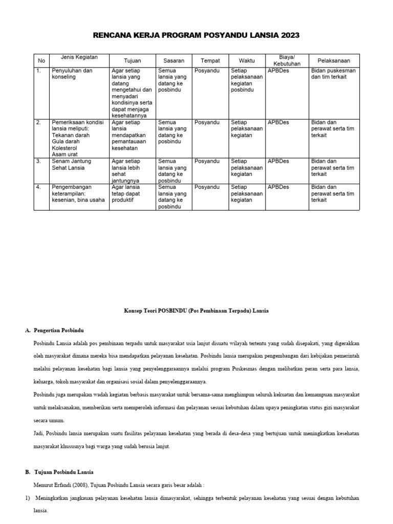 Program Kerja Posyandu Lansia | PDF