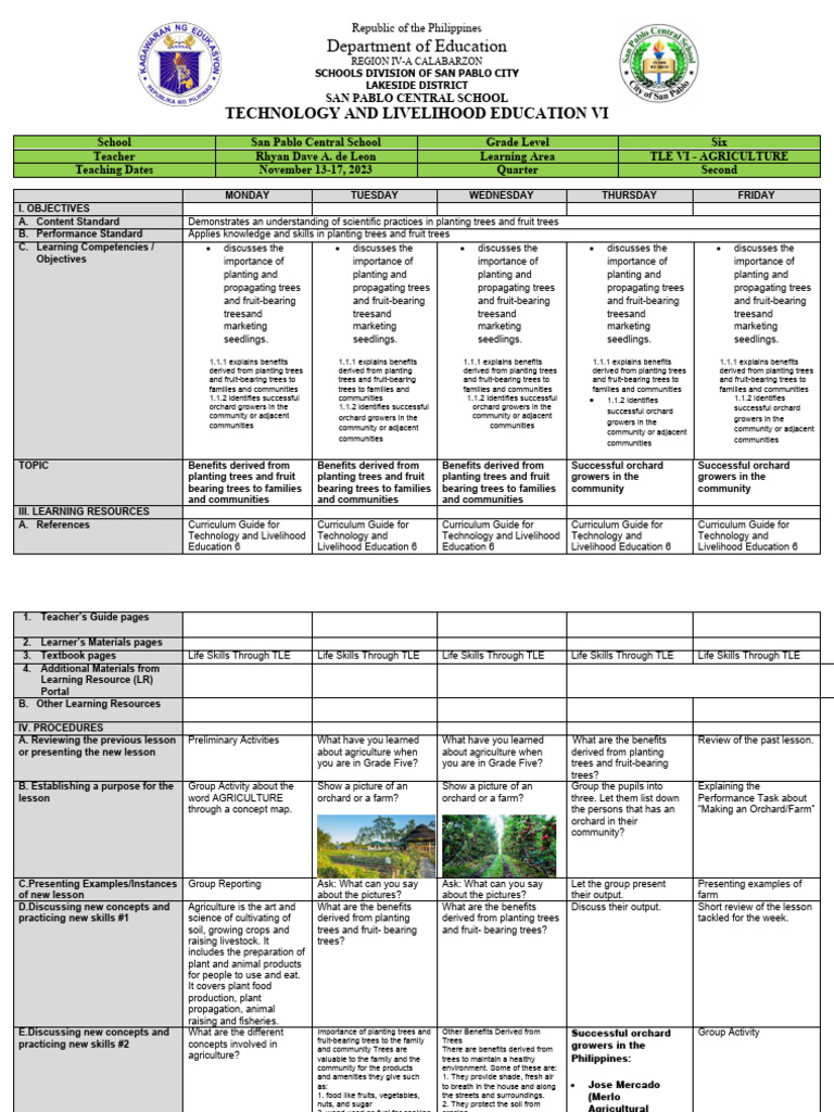 Department of Education: Technology and Livelihood Education Vi | PDF ...