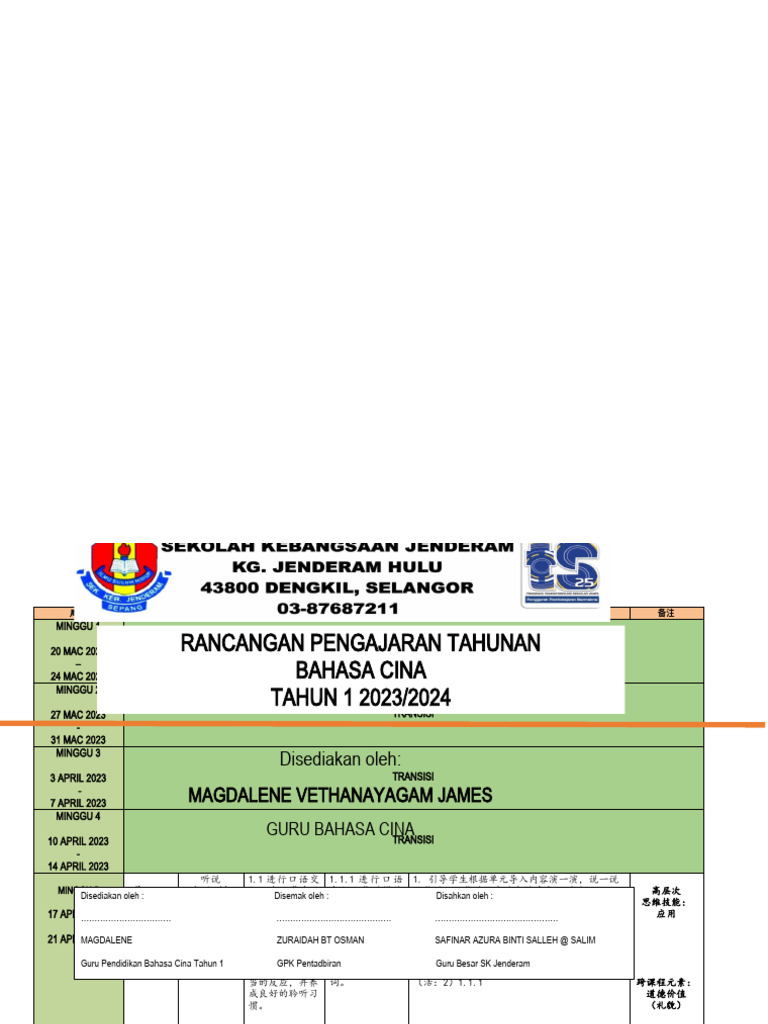 RPT BCSK Tahun 1 2023 | PDF
