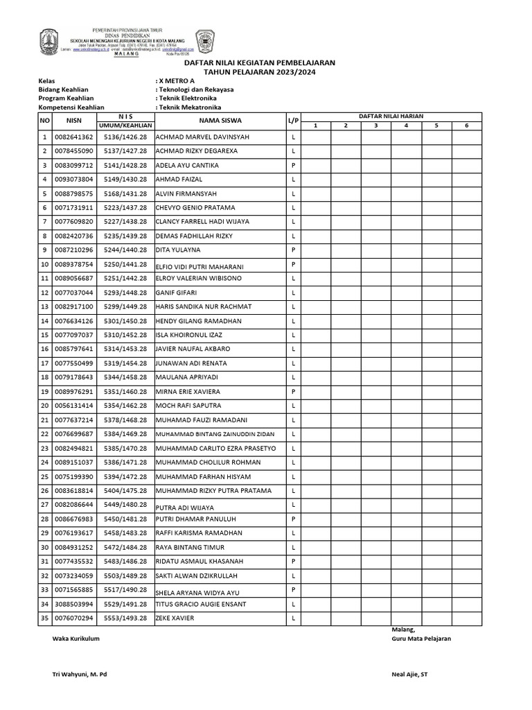 Salinan ABSENSI KELAS X TP 23-24 | PDF
