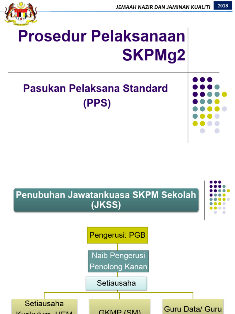 Penulisan PPS | PDF