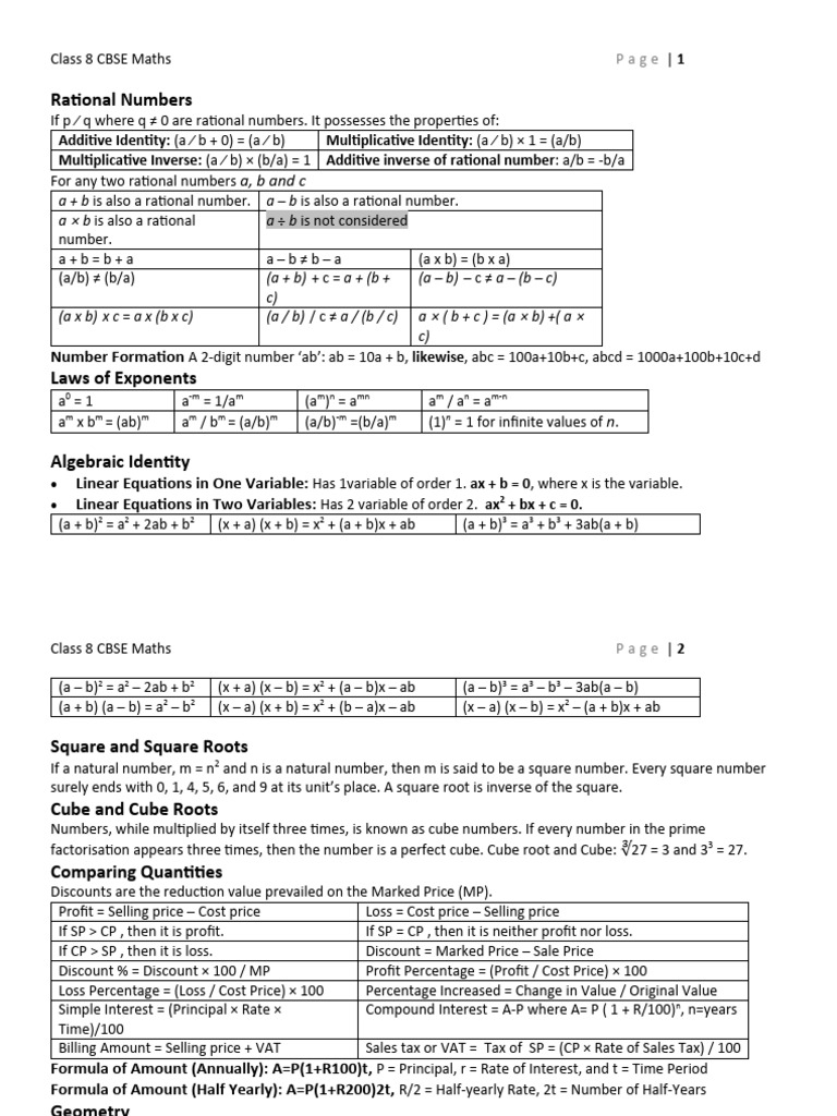 Class 8 CBSE Math Formulas A5 | PDF