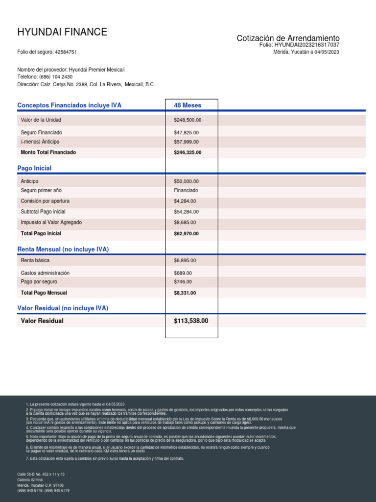 Cotizacion Finbe ABC | PDF