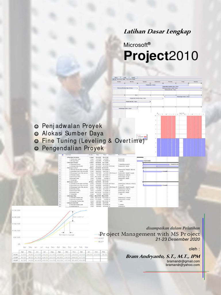 Latihan Lengkap MS Project 2010 | PDF