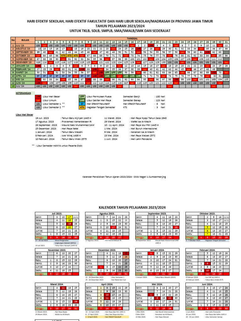 Kalender Pendidikan 2023/2024 SMA | PDF