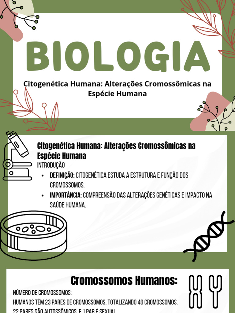 Green and Pink Floral Biology Schoology Course Card | PDF