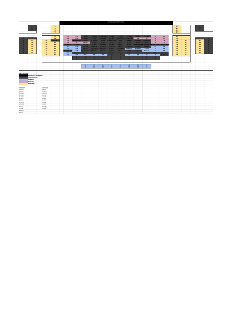 Denah seat Teater kecil TIM | PDF