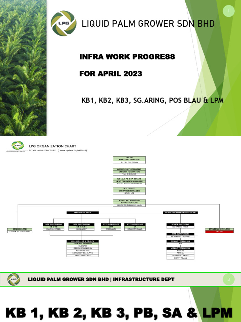 Infra Meeting Presentation-April 2023 | PDF | Equipment | Heavy Equipment