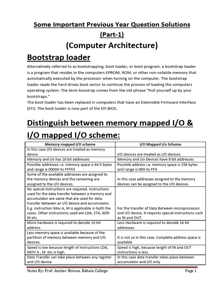Some Important Previous Year Question Solutions (CA) - 1 | PDF | Booting | Computer Data Storage