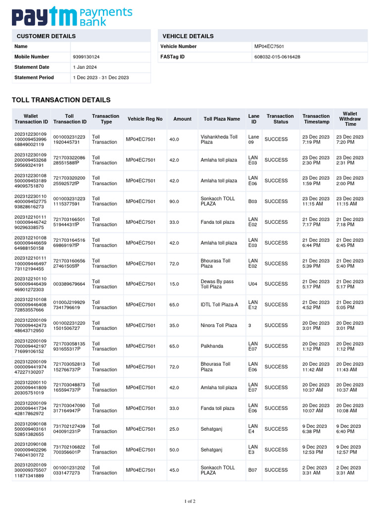 Transactions Report | Download Free PDF | Service Industries | Personal ...