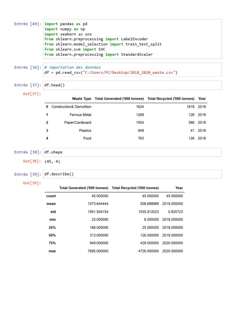 Untitled7 - Jupyter Notebook | PDF | Technology & Engineering