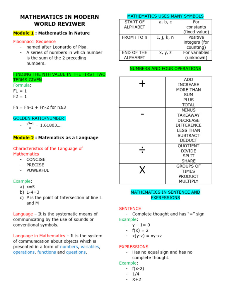 Mathematics in Modern World Reviewer | PDF