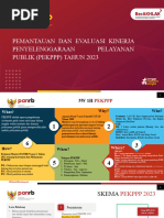 Materi PEKPPP 2025 Edit | PDF