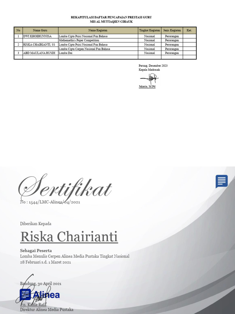 A.6.4 Rekapitulasi Daftar Pencapaian Prestasi Guru | PDF