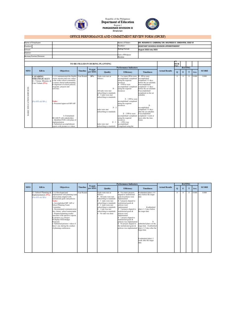 Final Revisited Automated OPCRF 2022 2023 | PDF