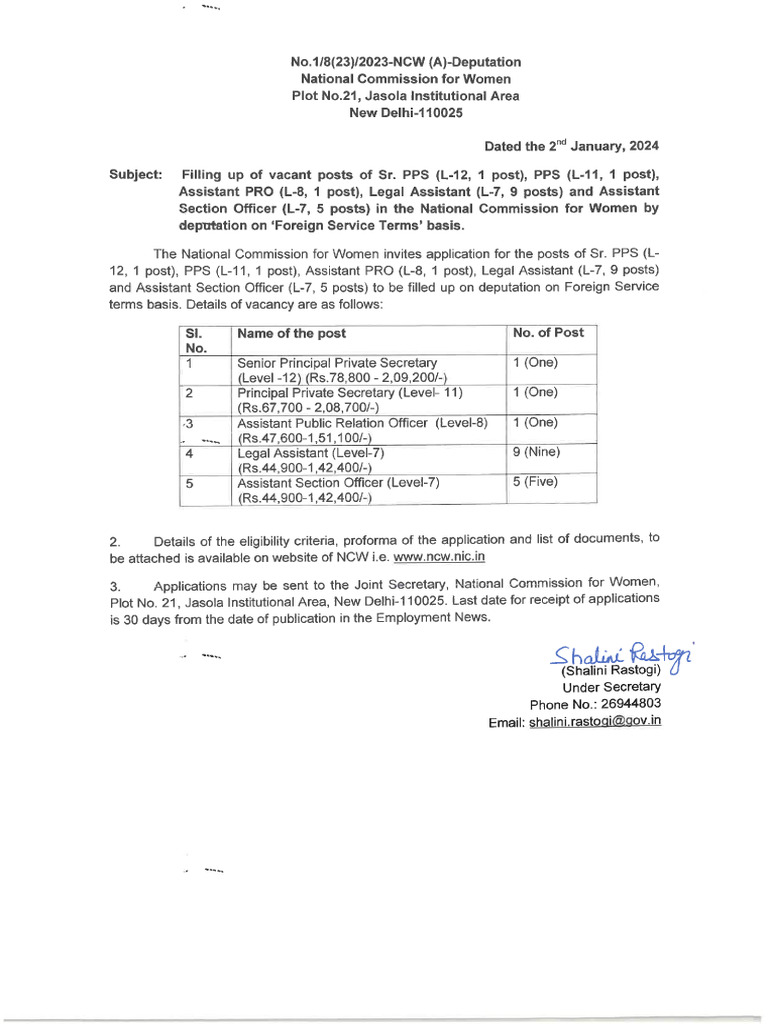 Advertisemnt Deputation | PDF