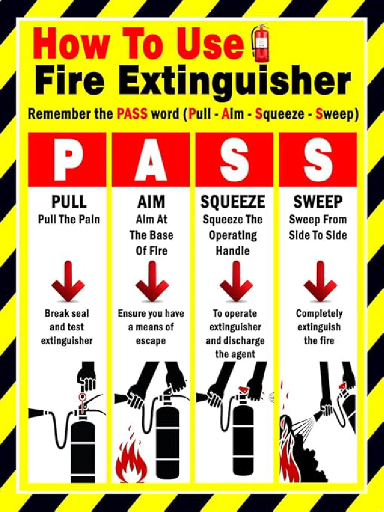 Pass Fire Extinguisher | PDF