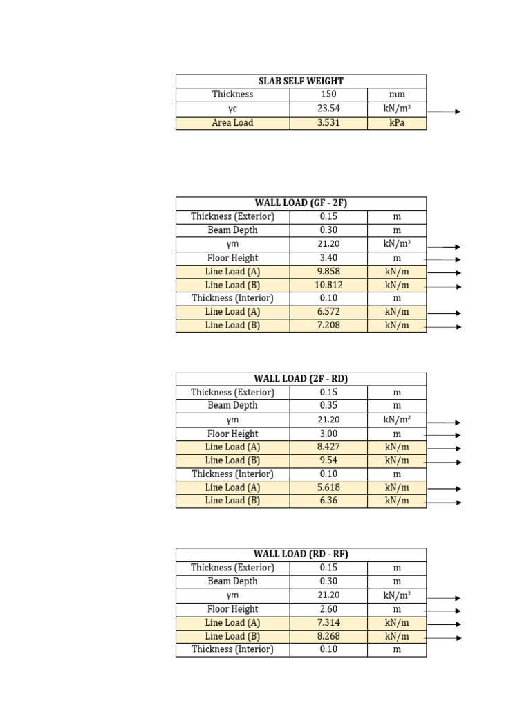 Load Computations | PDF | Stairs | Architectural Elements