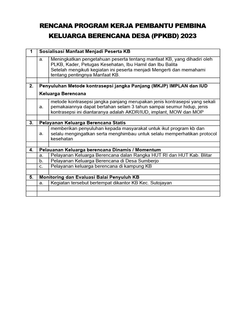 Program Kerja PPKBD 2023 | PDF