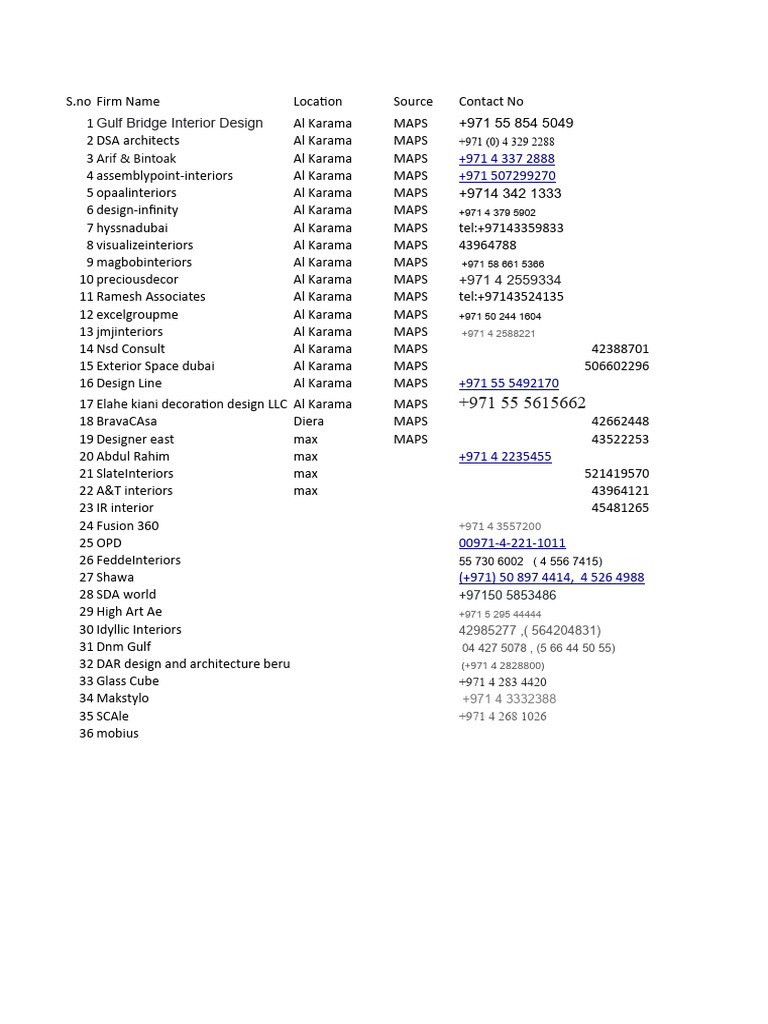 Dubai Firms List | PDF