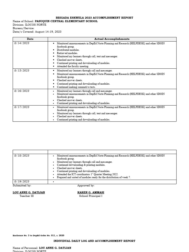 BRIGADA ESKWELA ACCOMPLISHMENT REPORTS | PDF
