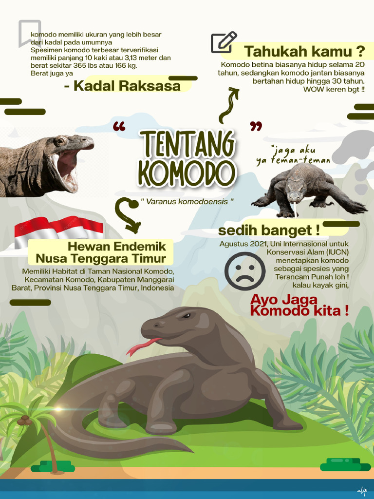 Poster Tentang Komodo Alif A Pdf