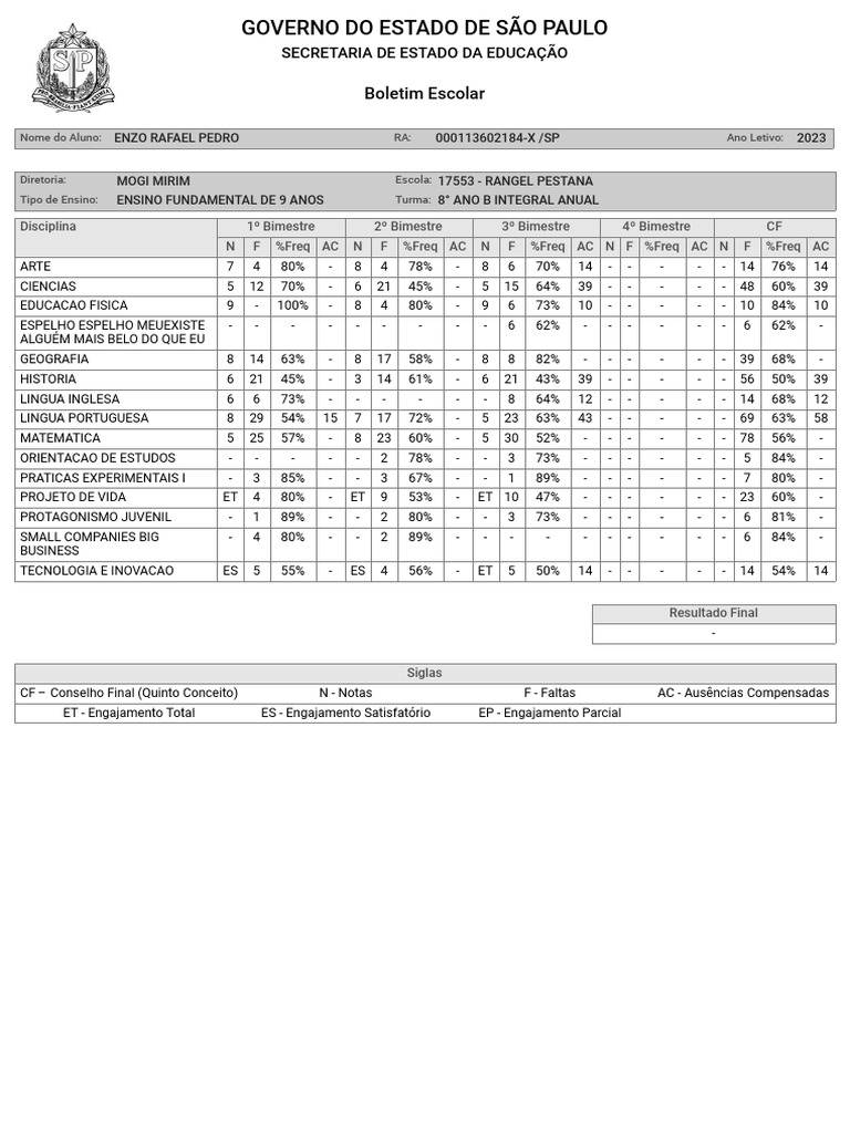 Boletim Escolar Do Aluno | PDF