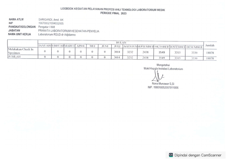 Logbook Kegiatan ATLM Periode Final 2023 | PDF