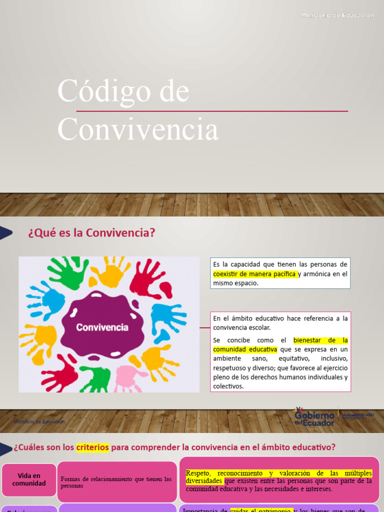 Código Convivencia Rev Pdf Institución