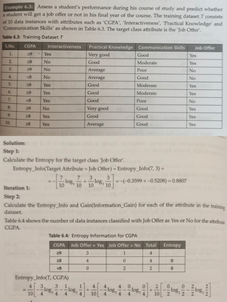 Decision Tree Problem 1 | PDF