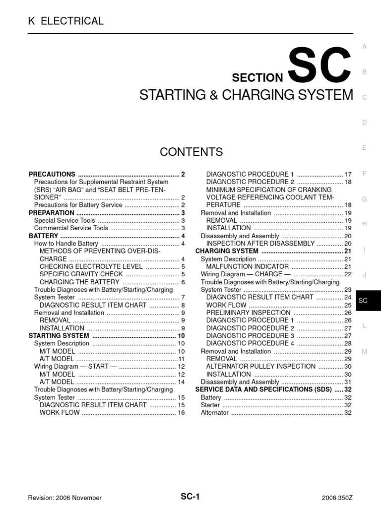 Starting & Charging System: Section | PDF