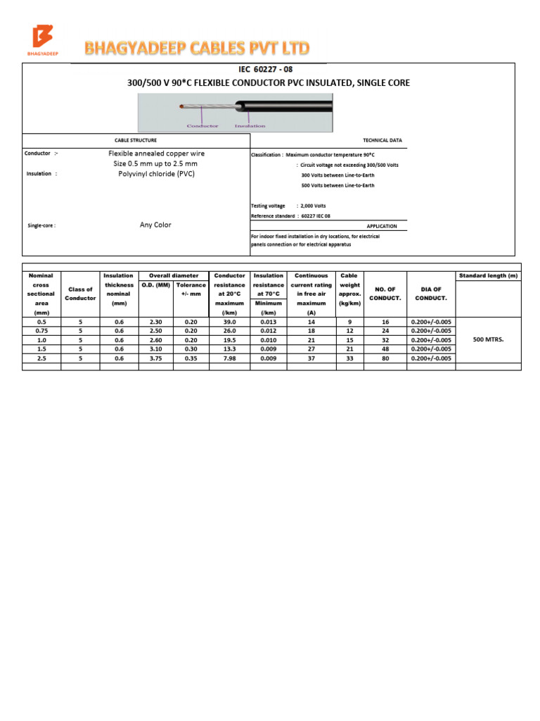 TECHNIAL-DATA-SHEET-IEC | PDF | Insulator (Electricity) | Electrical Conductor